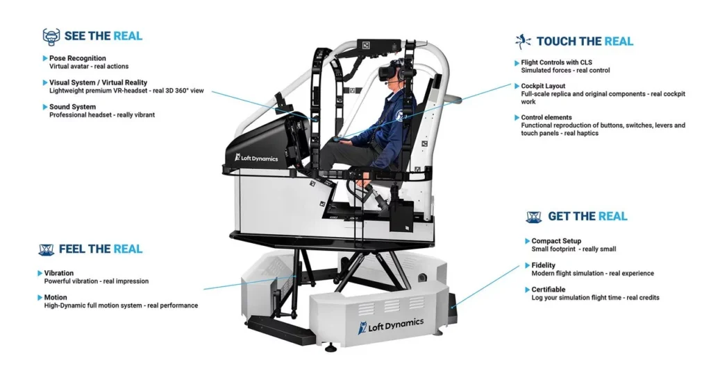 Loft Dynamics “delivers industry-leading virtual reality flight ...